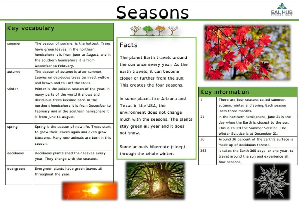 Seasons Topic Pack – EAL Hub