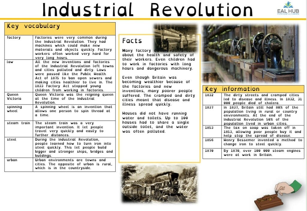 Industrial Revolution Topic Pack – EAL Hub