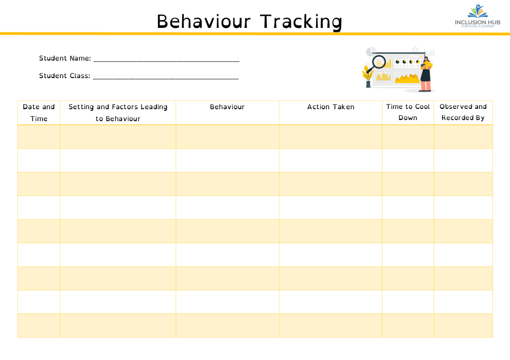 Behaviour Tracking – EAL Hub